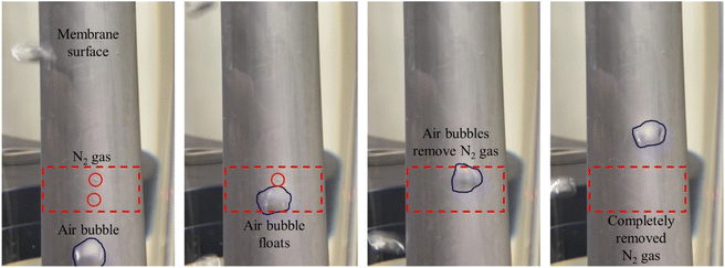 Effect of air bubbling on electroless Pd plating for the practical ...