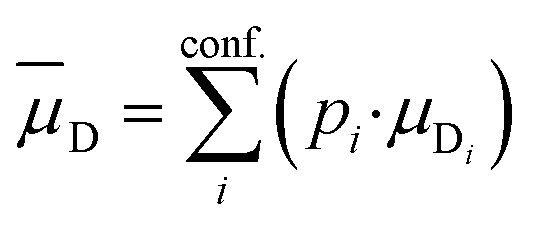 Proton-transfer rate constants for the determination of organic indoor ...