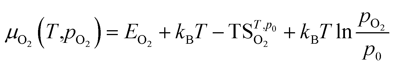 Neutron diffraction and DFT studies of oxygen defect and transport in ...