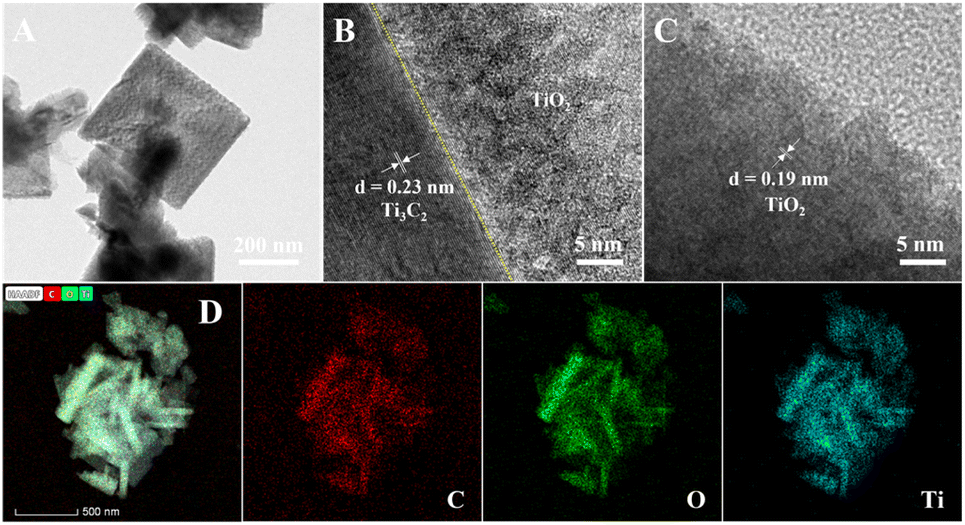 In situ growth of TiO 2 /Ti 3 C 2 MXene Schottky heterojunction as a ...