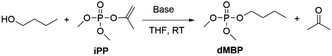 Isopropenyl phosphate as an atom efficient reagent for phosphorylation ...