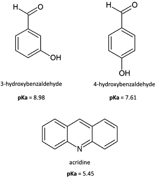 Structural diversity of cocrystals formed from acridine and two isomers ...