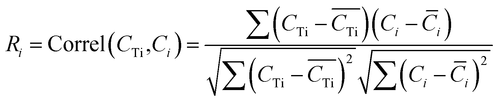 Precise determination of major and trace elements in micrometer-scale ...