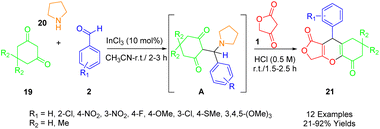 Recent advances in the multicomponent synthesis of heterocycles using ...