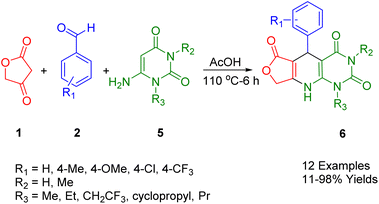 Recent advances in the multicomponent synthesis of heterocycles using ...