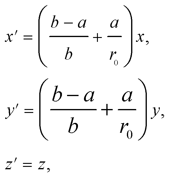 Analytical study of gold–DNA nano core–shell cloaking characteristics ...