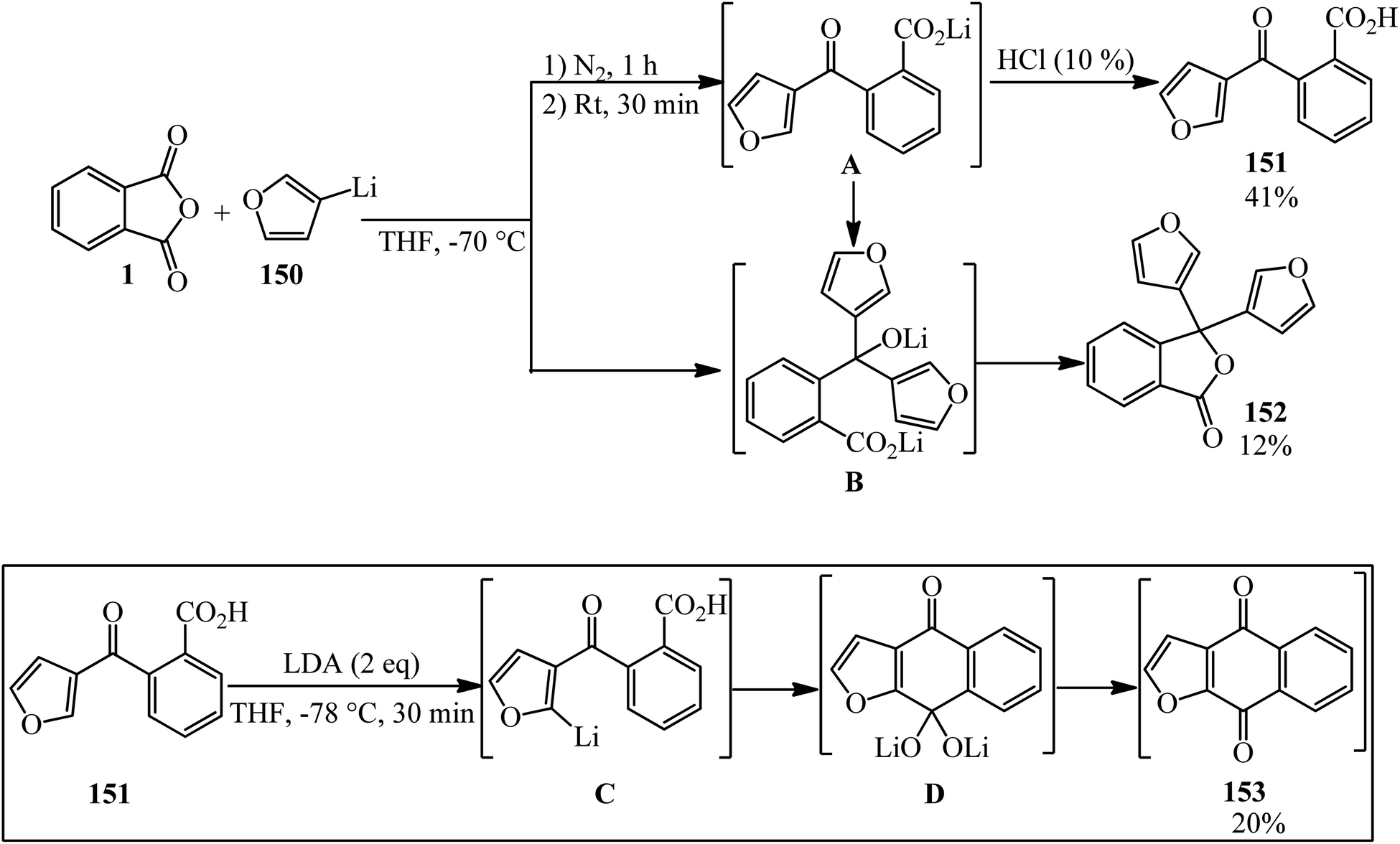 Phthalic anhydride (PA): a valuable substrate in organic ...