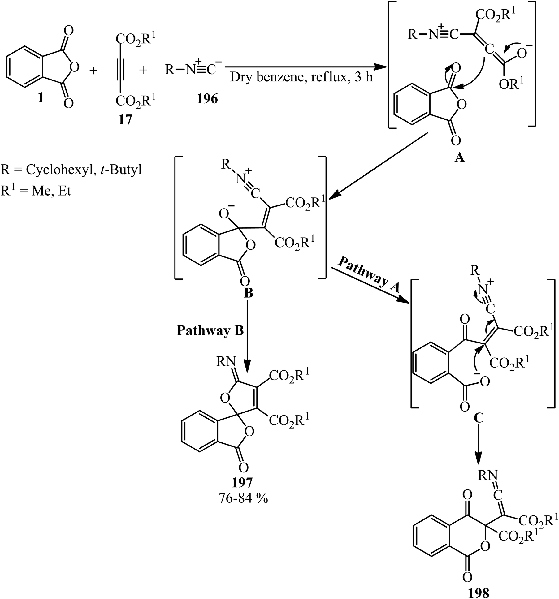 Phthalic anhydride (PA): a valuable substrate in organic ...