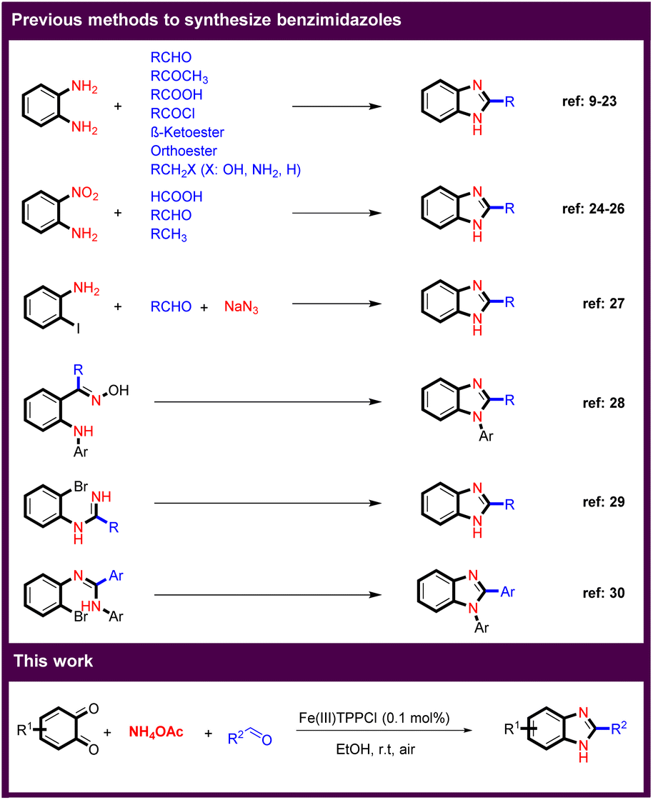 One-pot, three-component, iron-catalyzed synthesis of benzimidazoles ...