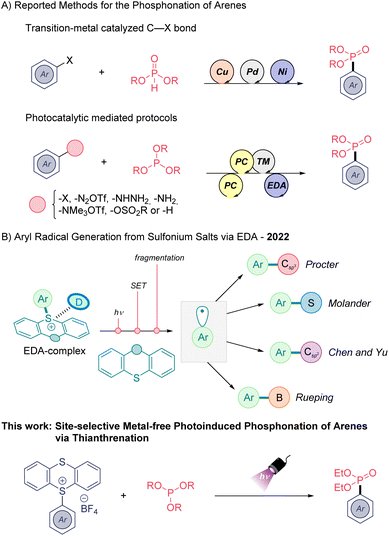 Site-selective and metal-free C–H phosphonation of arenes via ...