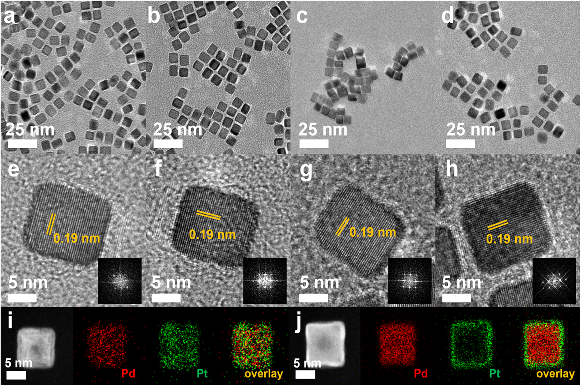 Synergistic effect of bimetallic Pd–Pt nanocrystals for highly efficient methanol oxidation ...