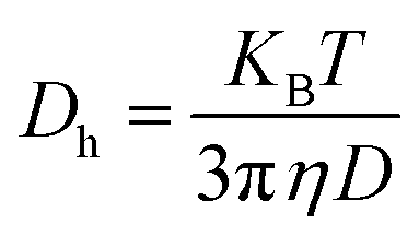 Molecular insights into the aggregation and solubilizing behavior of ...