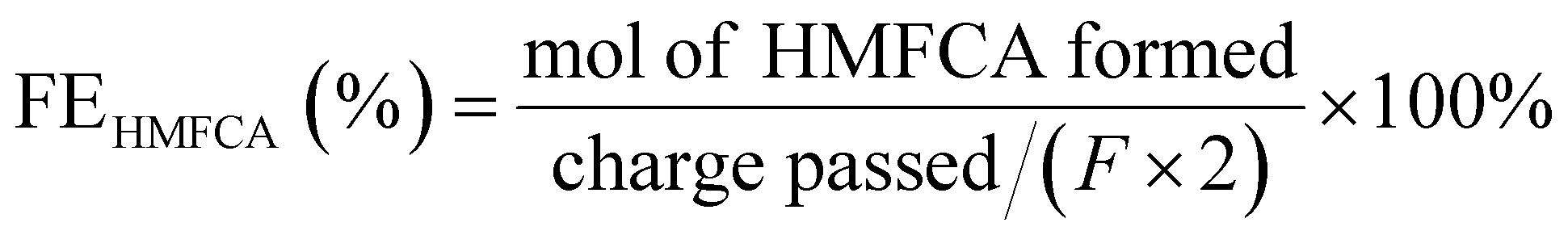 Recent progress, trends, and new challenges in the electrochemical ...