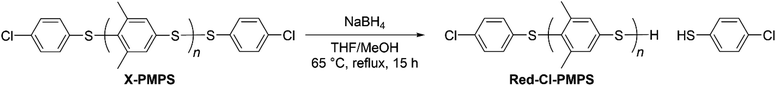 Facile synthesis of telechelic poly(phenylene sulfide)s by means of ...