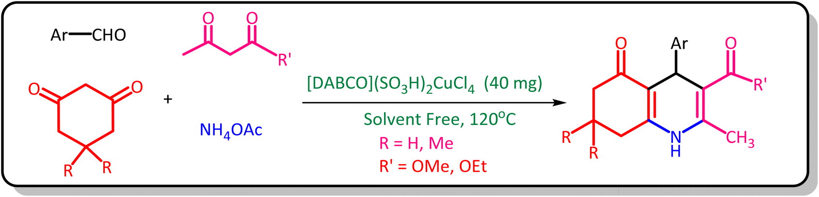 Copper salt of a DABCO-based molten salt: a high-performance catalyst ...