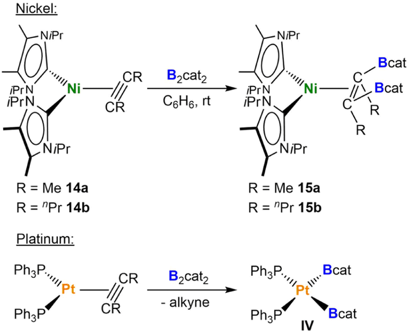 Nickel boryl complexes and nickel-catalyzed alkyne borylation ...