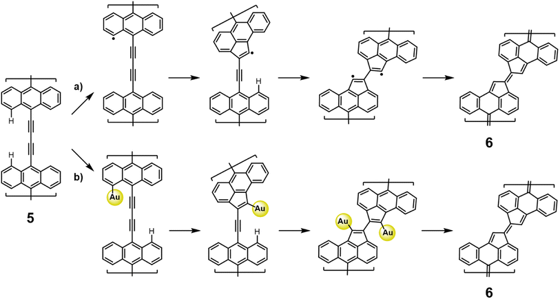 On-surface synthesis of non-benzenoid conjugated polymers by selective ...
