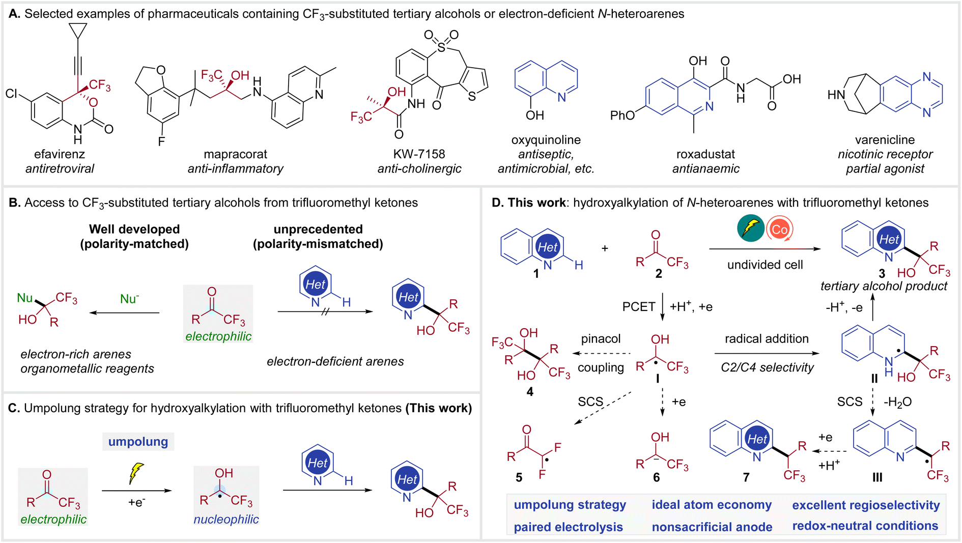 Cobalt-electrocatalytic C–H hydroxyalkylation of N -heteroarenes with ...
