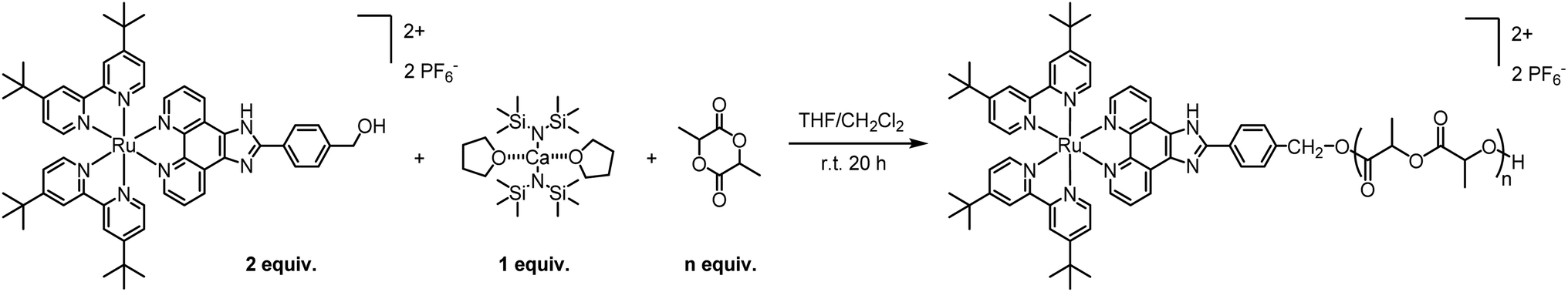 Polymeric encapsulation of a ruthenium( ii ) polypyridyl complex: from ...