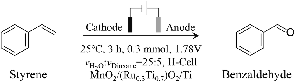 Electrochemical oxidation of styrene to benzaldehyde by discrimination ...
