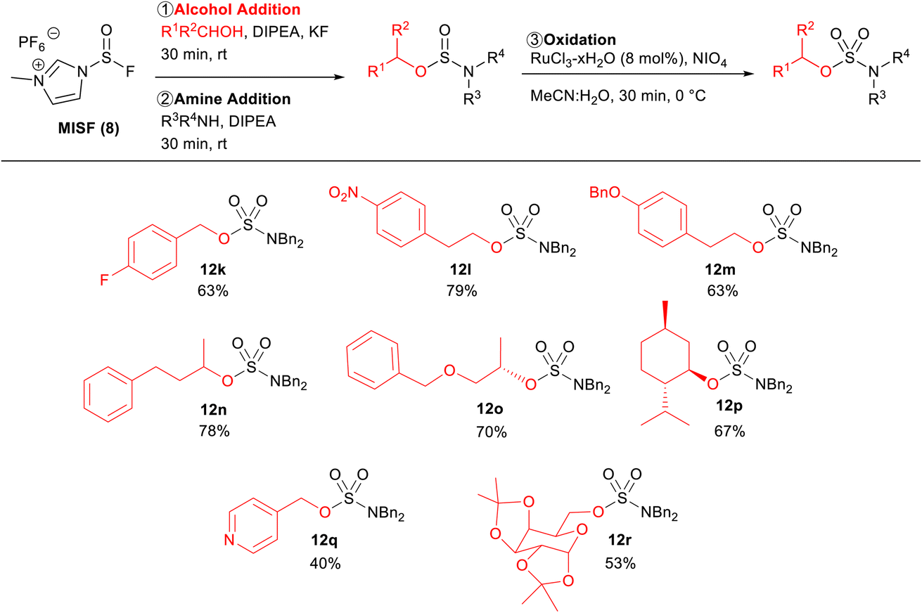 Sulfur( iv ) reagents for the SuFEx-based synthesis of substituted ...