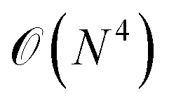 Multiscale quantum algorithms for quantum chemistry - Chemical Science ...