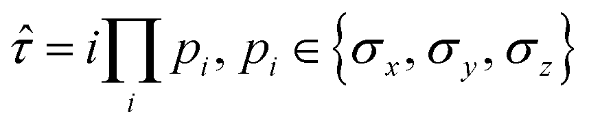 Multiscale quantum algorithms for quantum chemistry - Chemical Science ...