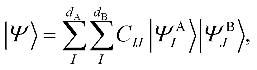 Multiscale quantum algorithms for quantum chemistry - Chemical Science ...