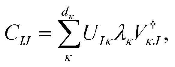 Multiscale quantum algorithms for quantum chemistry - Chemical Science ...
