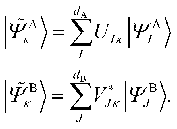 Multiscale quantum algorithms for quantum chemistry - Chemical Science ...