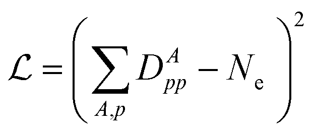 Multiscale quantum algorithms for quantum chemistry - Chemical Science ...