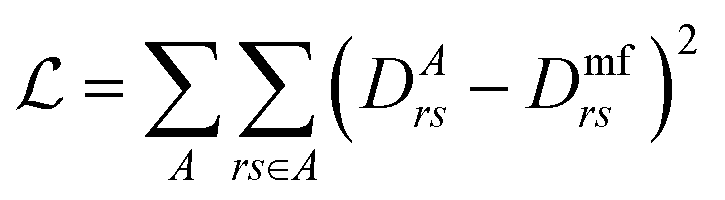 Multiscale quantum algorithms for quantum chemistry - Chemical Science ...