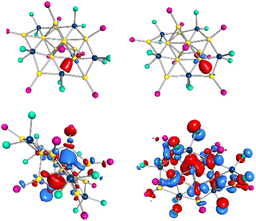 Synthesis and characterisation of four bimetallic gold–gallium clusters ...
