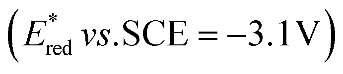 Redox catalysis via photoinduced electron transfer - Chemical Science ...