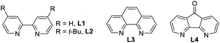 Total synthesis of atropisomeric indolosesquiterpenoids via N–N bond ...