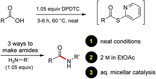 Direct formation of amide/peptide bonds from carboxylic acids: no ...