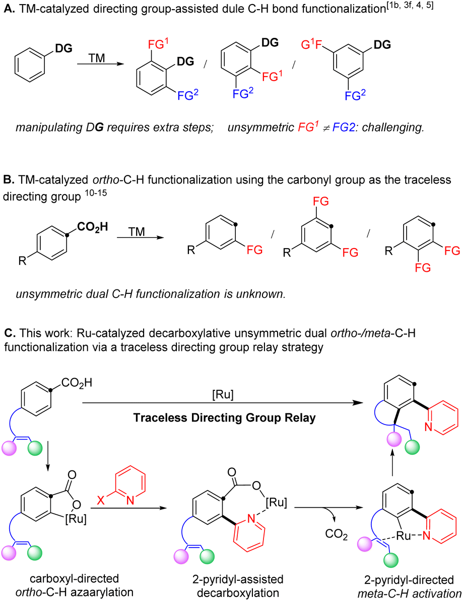 Ruthenium-catalysed decarboxylative unsymmetric dual ortho -/ meta -C–H bond functionalization ...