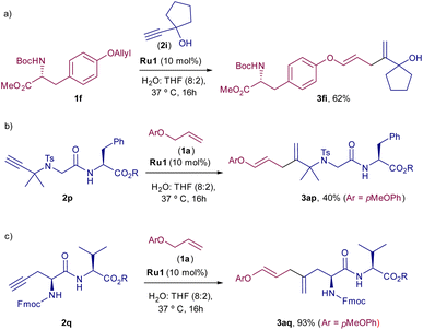 Ruthenium-catalyzed intermolecular alkene–alkyne couplings in ...