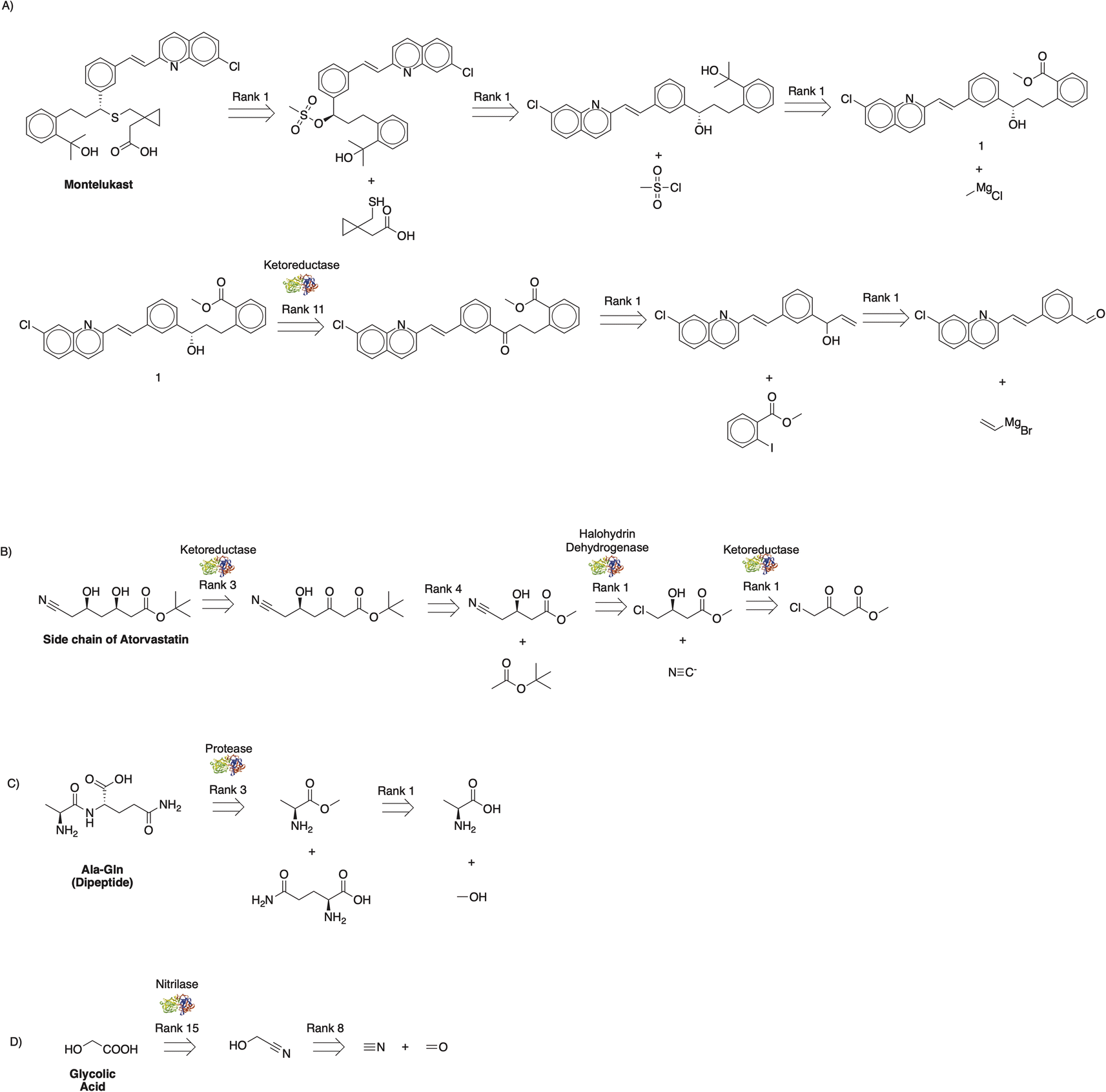 Computer-assisted multistep chemoenzymatic retrosynthesis using a chemical synthesis planner ...