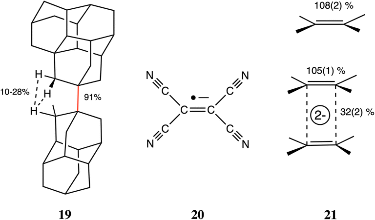 The borderless world of chemical bonding across the van der Waals crust ...