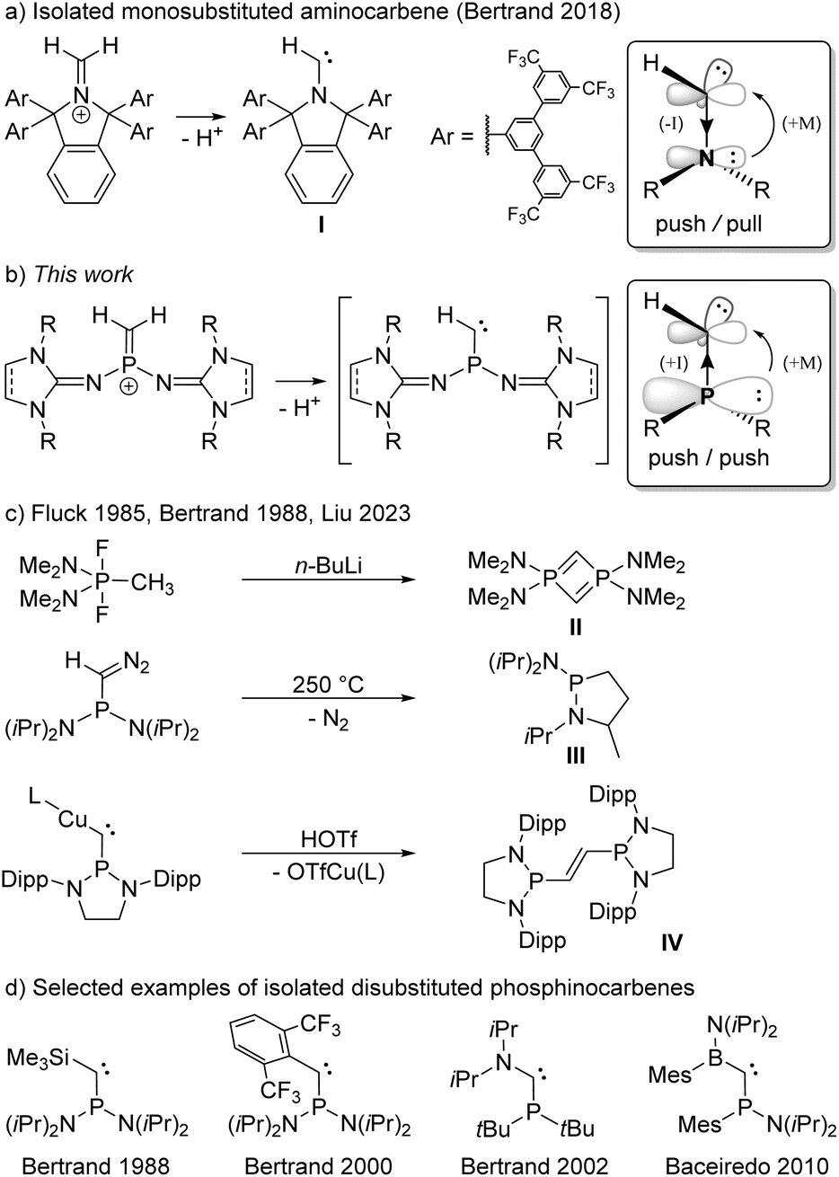 Terminal methylene phosphonium ions: precursors for transient ...