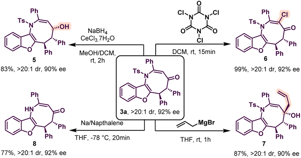 Structurally divergent enantioselective synthesis of benzofuran fused ...