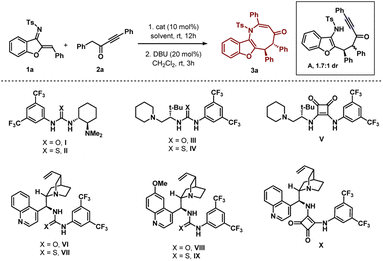 Structurally divergent enantioselective synthesis of benzofuran fused ...