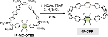 Synthesis and metalation of polycatechol nanohoops derived from ...