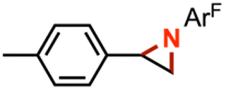 Nitrene transfer from a sterically confined copper nitrenoid dipyrrin ...