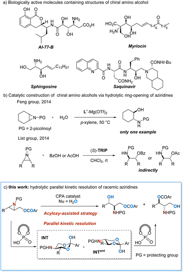 Parallel kinetic resolution of aziridines via chiral phosphoric acid ...