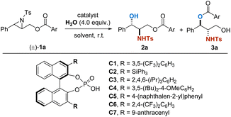 Parallel kinetic resolution of aziridines via chiral phosphoric acid ...