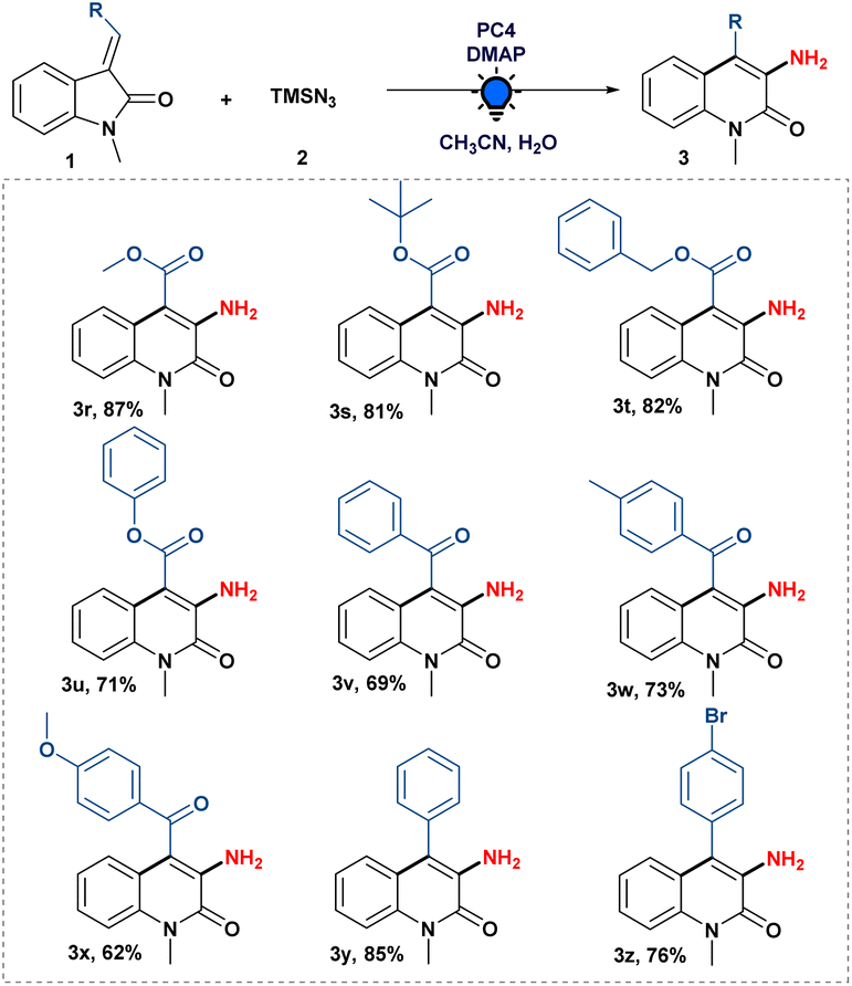 Skeletal rearrangement through photocatalytic denitrogenation: access ...