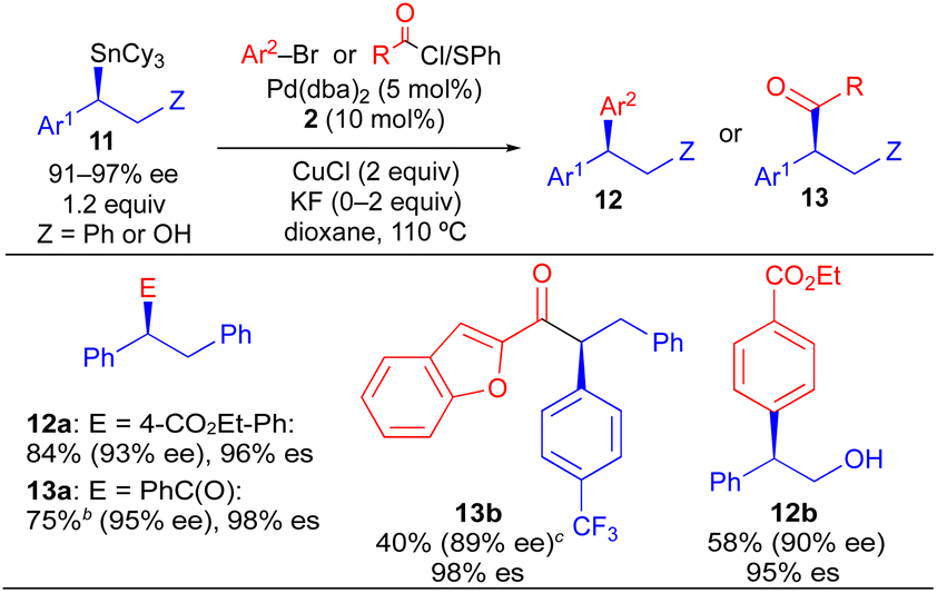 A general approach to stereospecific Pd-catalyzed cross-coupling ...