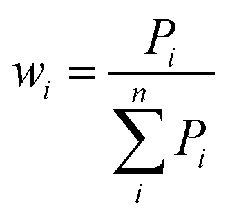 Weighting factor elicitation for sustainability assessment of energy ...